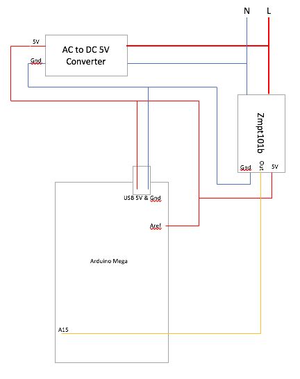 Aref And Voltmeter General Electronics Arduino Forum