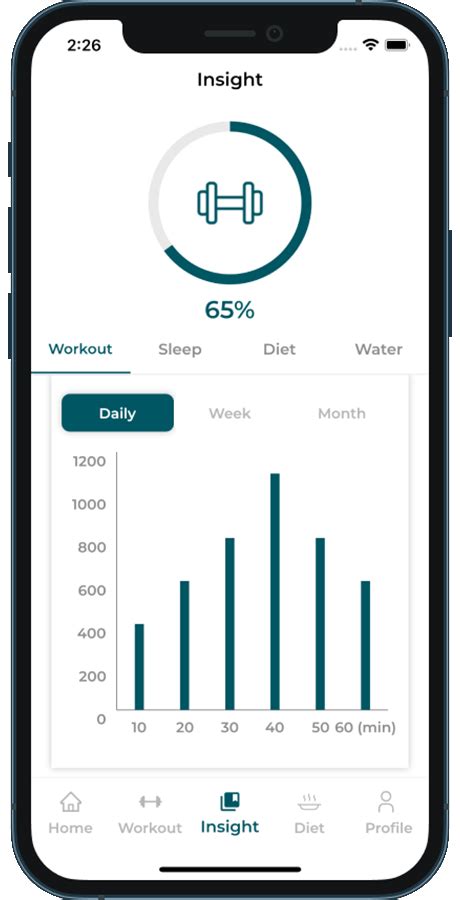 Flutter Fitness Workout App Template In Flutter Multi Language Fitbit By Camelcasetechnology