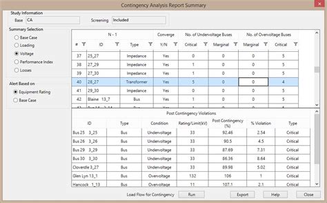 Contingency Analysis Transmission Network Analysis Etap