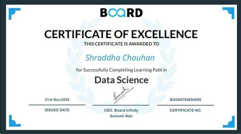 Shraddha Chauhan On Linkedin Datascience Happylearning