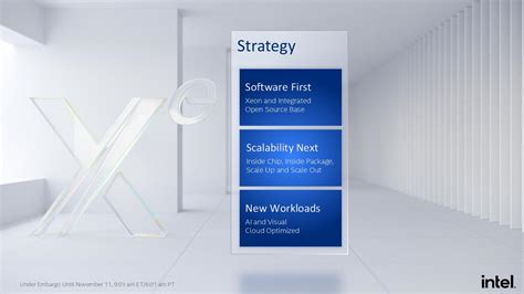 Intel Announces Discrete Quad Gpu Server Card And Oneapi Gold Toms Hardware
