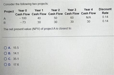 Solved Consider The Following Two Projects The Net Present