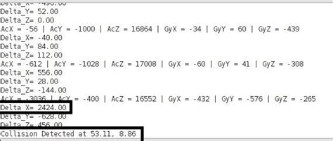 The Detection Of A Collision As A Result Of An Accident Download Scientific Diagram