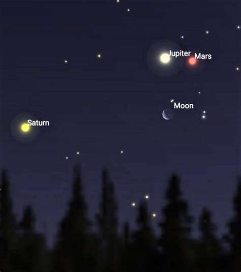 Jupiter Saturn Mars And Moon Conjunction Upr Utah Public Radio