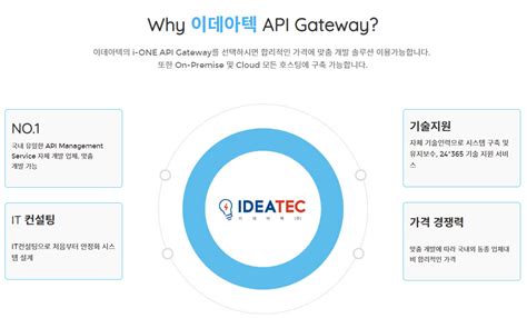 언텍트 시대 내 데이터의 주인은 나 Mydata API Platform NEWS