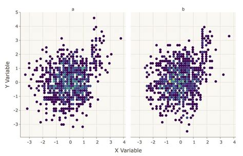rami krispin on linkedin rstats datascience data datavis