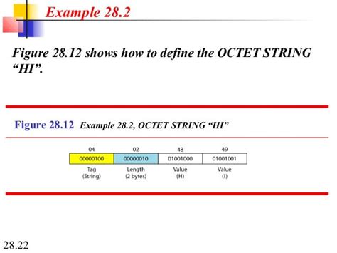 28 network management snmp