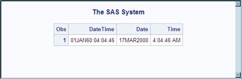 Exporting An Xml Document Containing Sas Dates Times And Datetimes Sasr 93 Xml Libname