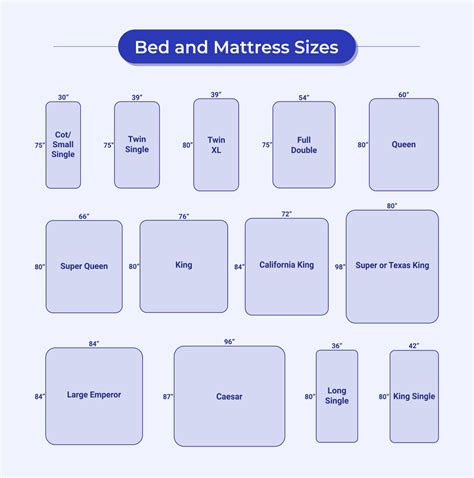 King Size Mattress Measurements