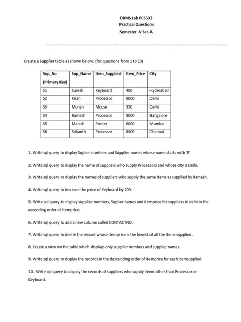 Rdbms Lab Questions 24 Pdf Sql Databases