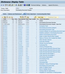 SAP Tables List By Functional Or Module Area Including Most Popular