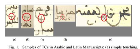 Figure 1 From A Recognition Based Approach For Segmenting Touching