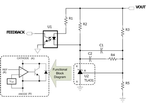 Opto Isolator How To Control Switch Mode Power Supply Feedback Voltage Through Optocoupler