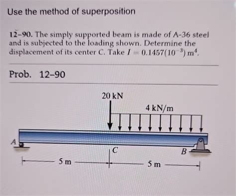 Get Answer Use The Method Of Superposition 12 90 The Simply