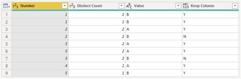 Solved Filter Out Certain Rows Based On Values In 2 Colum