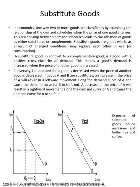Substitutes And Complimentary Goods Pdf Demand Demand Curve