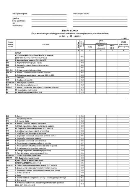 Obrazac Bilansa Stanja Pdf