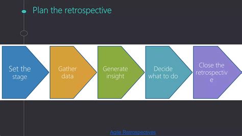 Rpg Retrospective Workshop In Agiletour Hsinchu 2018 Ppt