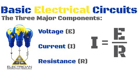 Basics Of Electrical Circuits