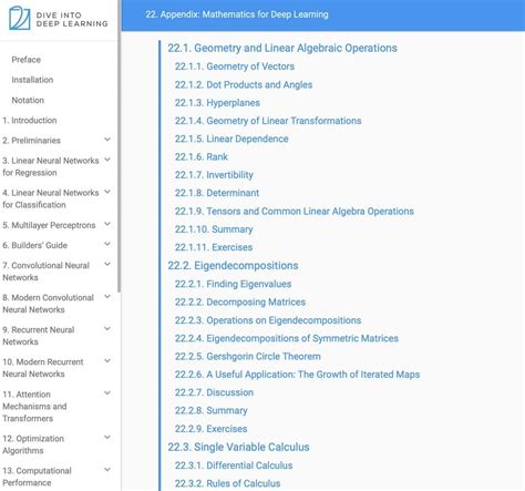 Sumanth P On Linkedin Mathematics Machinelearning Deeplearning