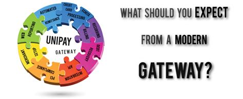 Unipay Payment Gateway Software Unipay Gateway