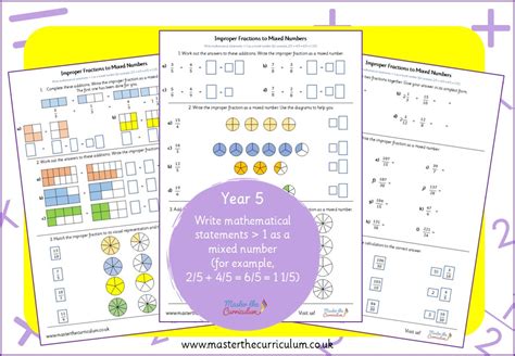 Recognise Mixed Numbers And Improper Fractions And Convert From One Form To The Other And Write