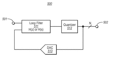 System Unit Element Selection Eureka Patsnap