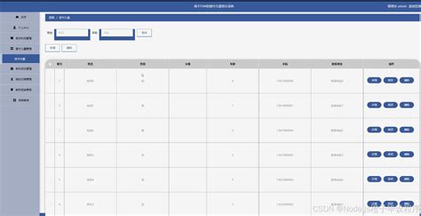 python flask计算机毕业设计留守儿童帮扶系统程序 开题 论文 基于python关照留守儿童项目 CSDN博客