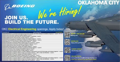 Mario Solís On Linkedin Electrical Engineering Openings At Boeing