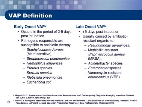 Ppt Vap A Preventable Disease Powerpoint Presentation Free Download Id4459271