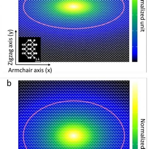 Planar Cuts Of The Exciton Wavefunction A On The Xy Plane B On Download Scientific