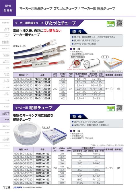 Misumi ミスミ 総合webカタログ