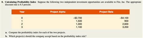 solved 8 calculating profitability index suppose the