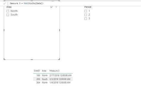 solved most recent of each within filtered data microsoft fabric