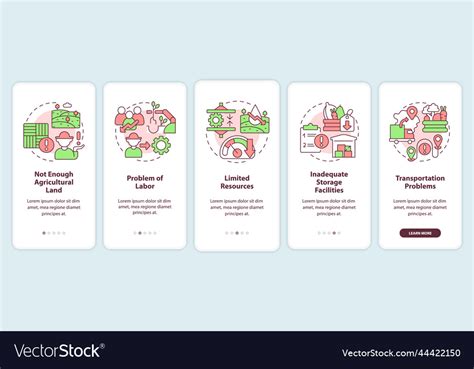 Major Farming Problems Onboarding Mobile App Vector Image