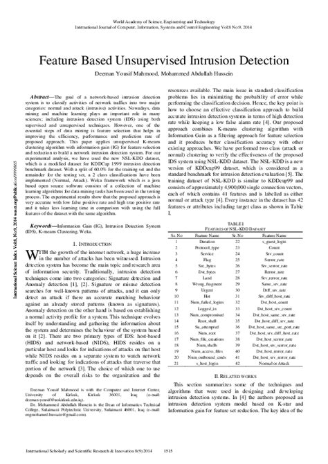 pdf feature based unsupervised intrusion detection