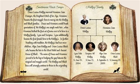 Beautiful Things Chapter 47 Entrelaspajinas Harry Potter J K Rowling Archive Of Our