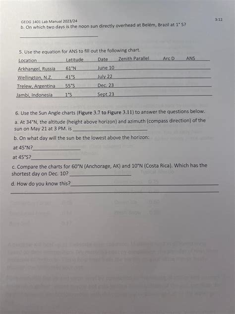 Solved Geog 1401 ﻿lab Manual 202324312b ﻿on Which Two