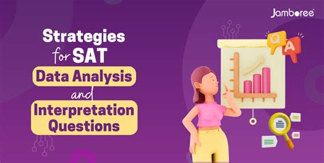 Strategies For Sat Data Analysis And Interpretation Questions Jamboree