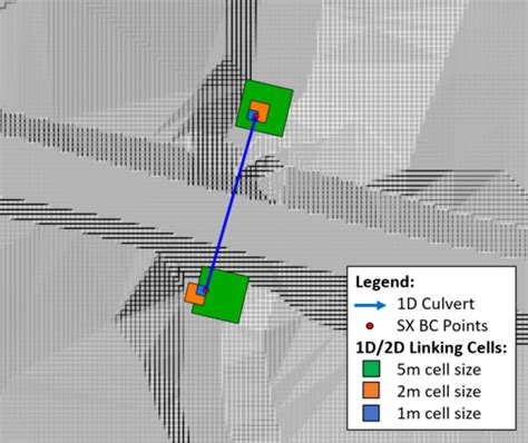 Tuflow 1d2d Sx Advice Tuflow