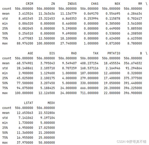 Python实现贝叶斯岭回归模型bayesianridge算法并使用k折交叉验证进行模型评估项目实战 Csdn博客