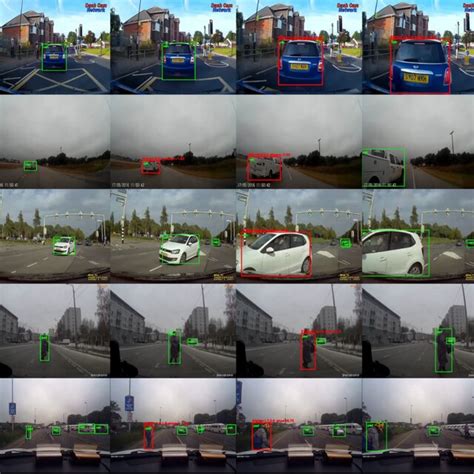 Sample Near Crash Detection Results Where Red Bounding Boxes Indicate