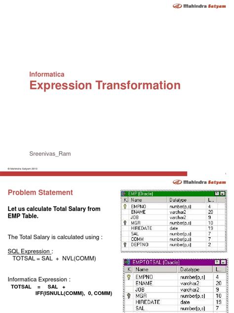 Expression Transformation Pdf Areas Of Computer Science Computing