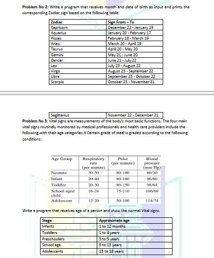solved problem sheet problem no 1 write a program to