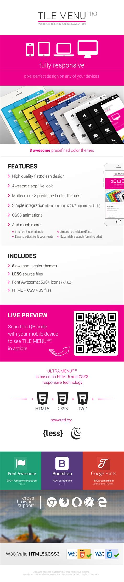 Multipurpose Responsive Tile Navigation Menu Codemarket