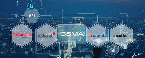 4 Operator Hadirkan 3 Layanan Api Gsma Open Gateway Initiative Ada Deteksi Device Location