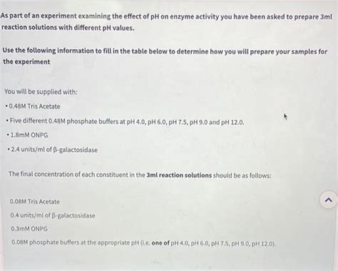 Solved As Part Of An Experiment Examining The Effect Of PH Chegg Com