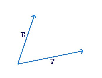 Subtracting Two Vectors Solved Examples Geometry Cuemath