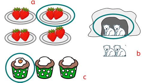 Read Write And Understand Fraction Notation Ks1 Y2 Maths Lesson