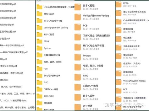 你真的了解验证验证全了解 知乎